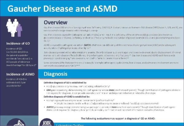 Gaucher Disease