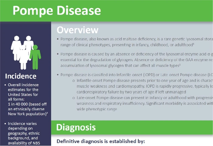 Pompe Disease