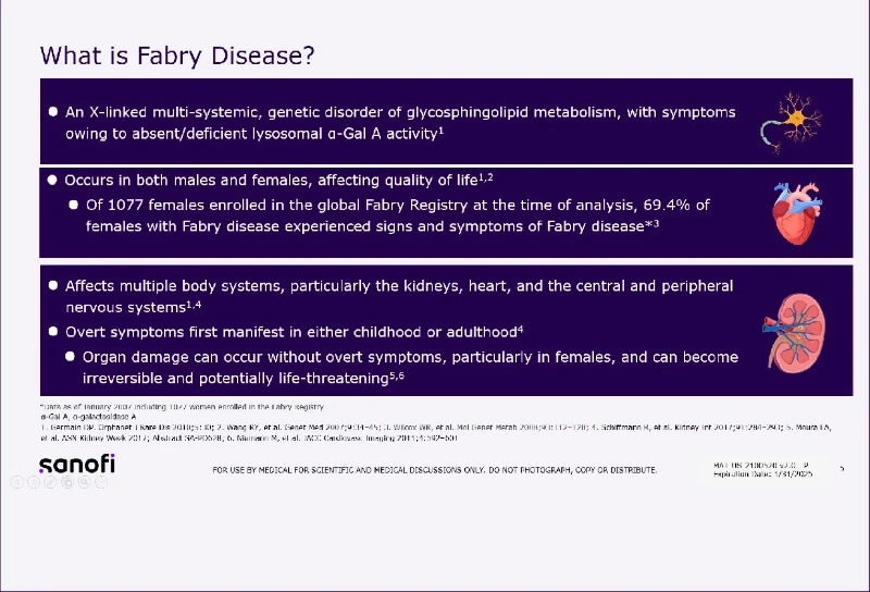 Fabry Disease